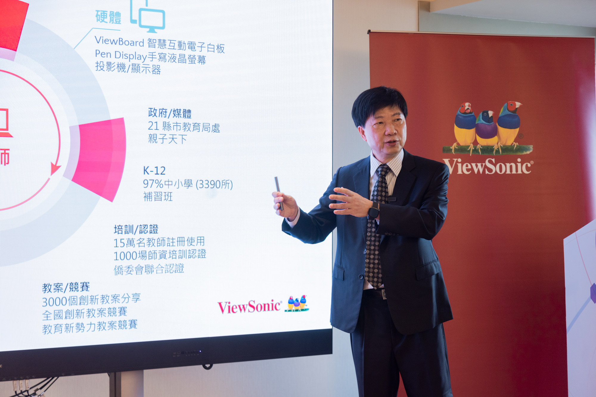 ViewSonic Celebrates 35th Anniversary and announces EaaS strategy